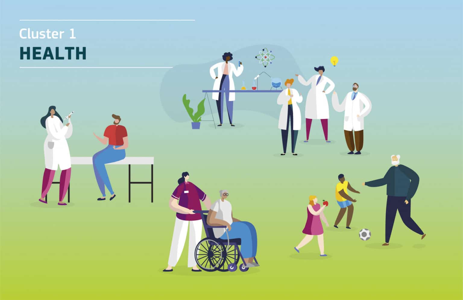 Ορίζοντας Ευρώπη – Cluster 1 “Health”: Εκδήλωση ενημέρωσης και ...