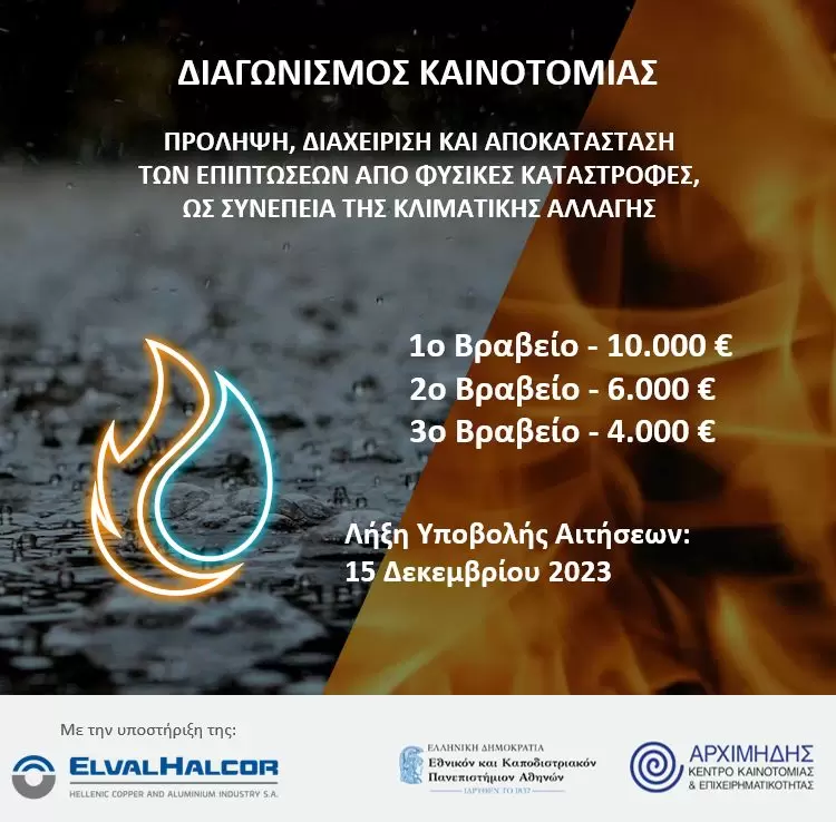 Πρόσκληση σε Διαγωνισμό Καινοτομίας | Πρόληψη, Διαχείριση και ...